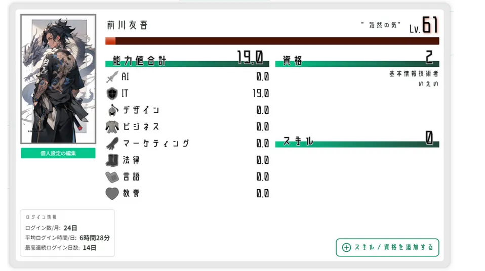 ZIRITSU | ゲーム感覚で自主的な学習を促す新サービス