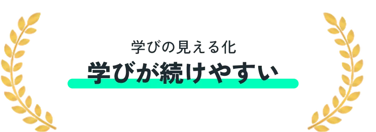 ZIRITSU | ゲーム感覚で自主的な学習を促す新サービス