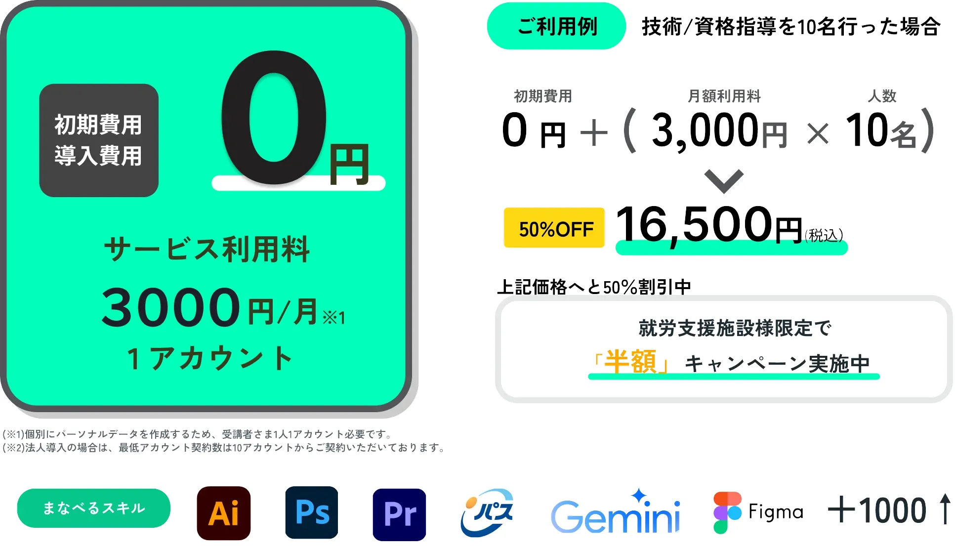 ZIRITSU | ゲーム感覚で自主的な学習を促す新サービス