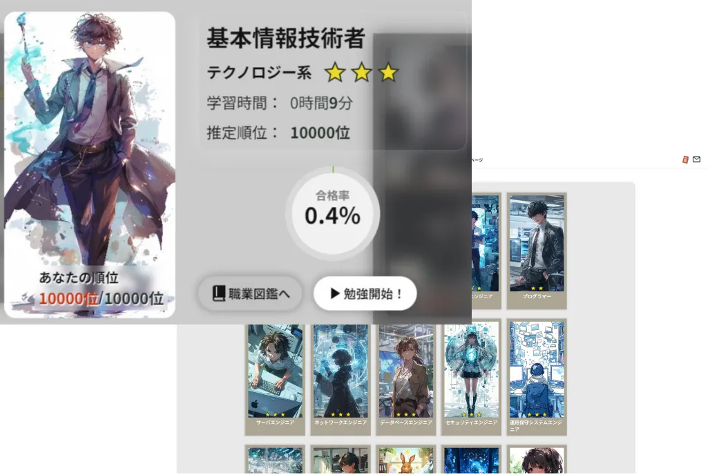 ZIRITSU | ゲーム感覚で自主的な学習を促す新サービス