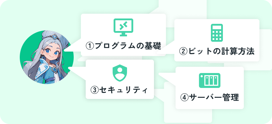 ZIRITSU | 就労移行施設専用サービス
